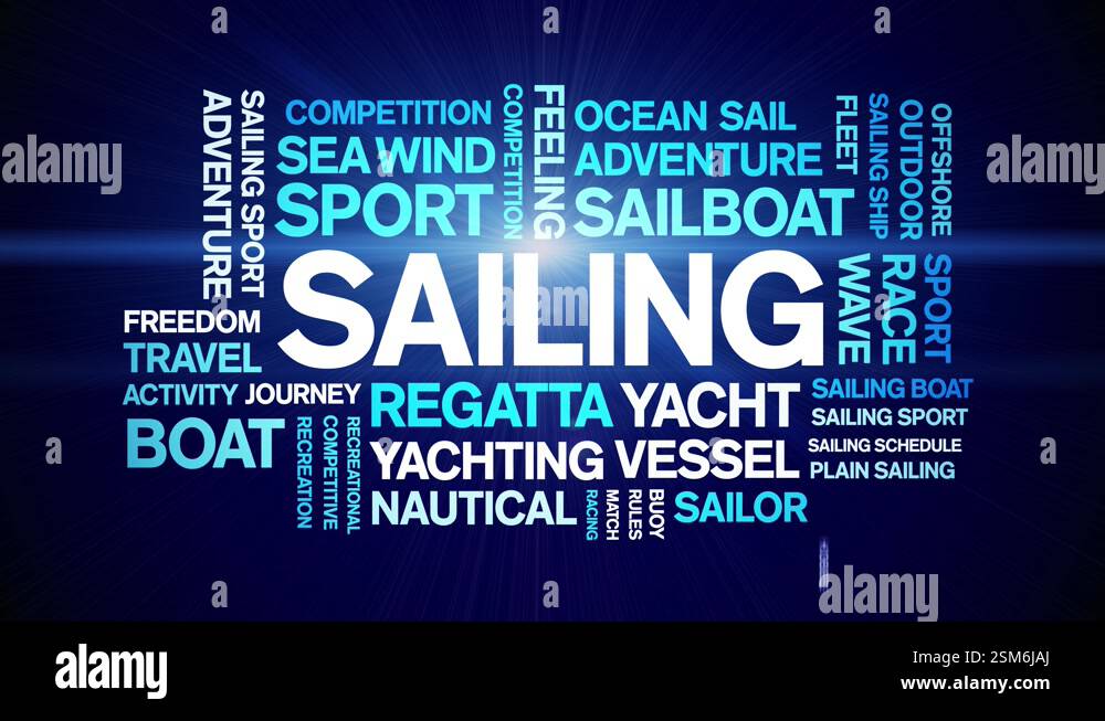 Sailing animated word cloud,animation tag text kinetic typography ...