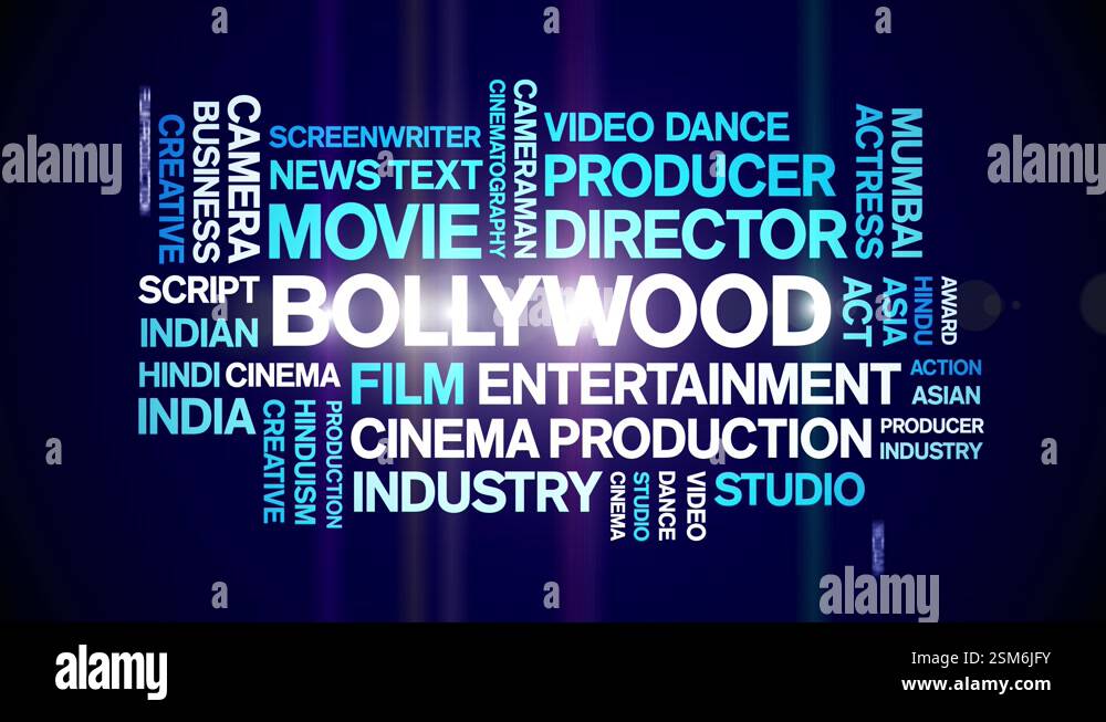 Bollywood animated word cloud,animation tag kinetic typography seamless ...