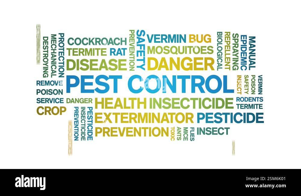 Pest Control animated word cloud,animation tag kinetic typography ...