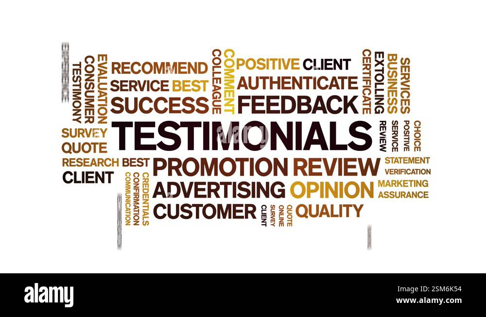 Testimonials animated word cloud,animation tag kinetic typography ...