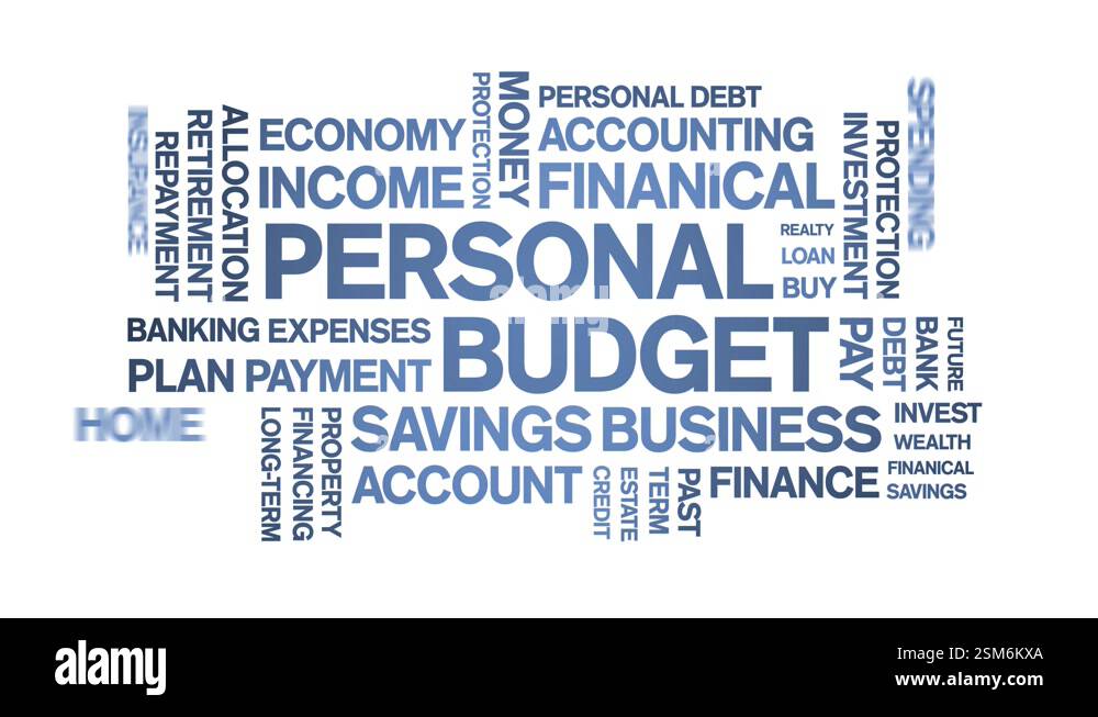 Personal Budget animated word cloud,animation kinetic typography ...