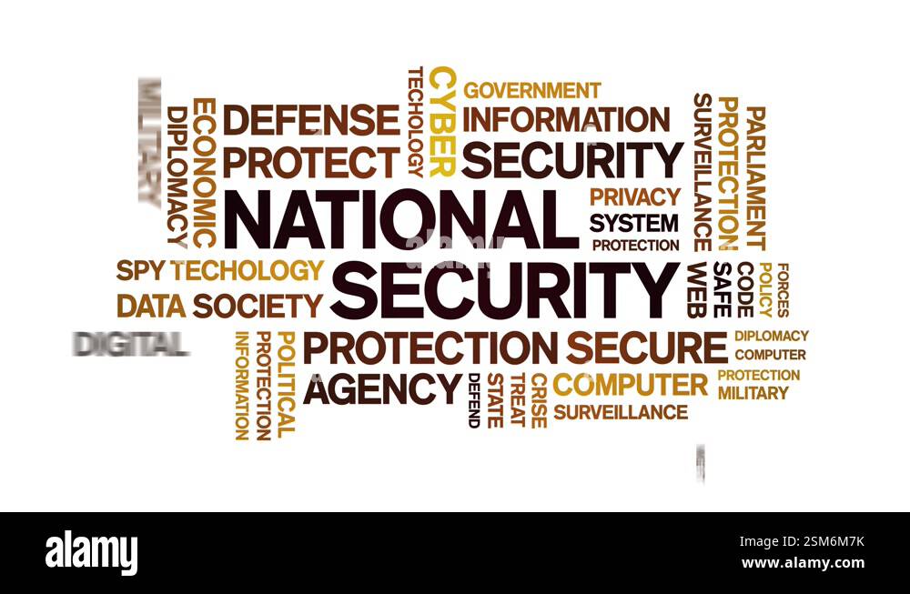 National Security animated word cloud,animation typography seamless ...