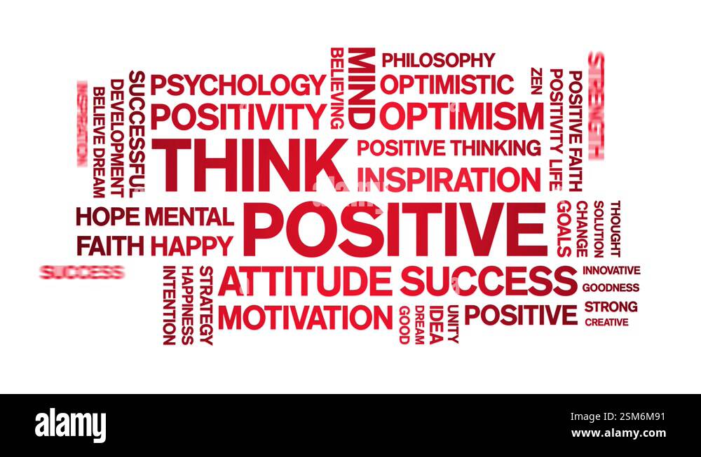 Think Positive animated word cloud,animation kinetic typography ...