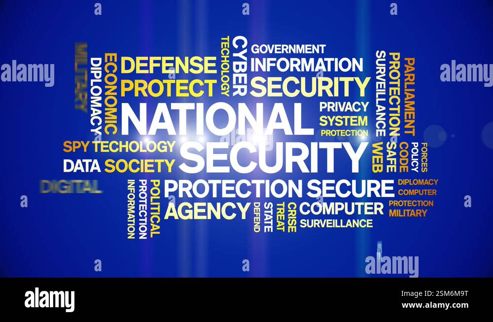 National Security animated word cloud,animation typography seamless ...
