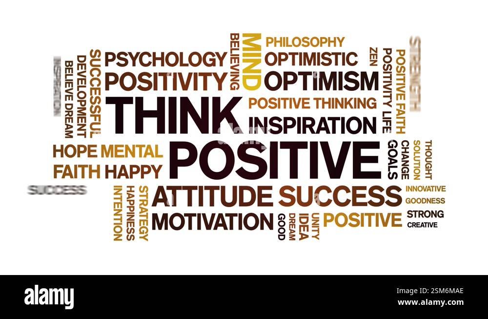 Think Positive animated word cloud,animation kinetic typography ...