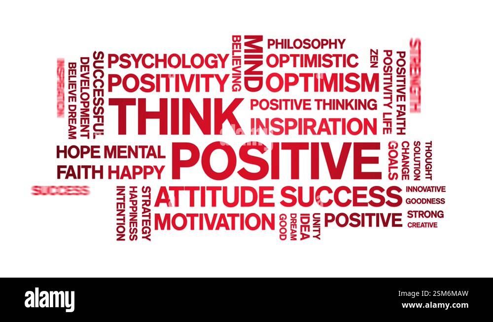 Think Positive animated word cloud,animation kinetic typography ...