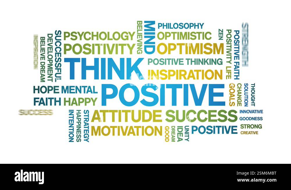 Think Positive animated word cloud,animation kinetic typography ...
