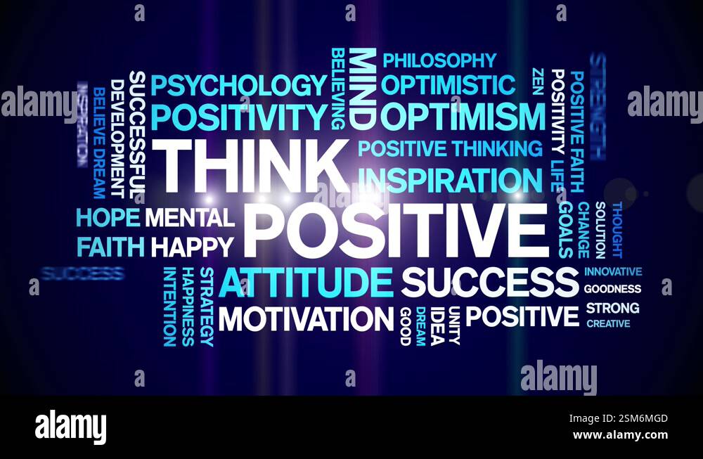 Think Positive animated word cloud,animation kinetic typography ...