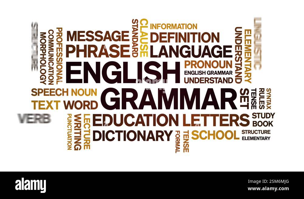 English Grammar animated word cloud,animation kinetic typography ...