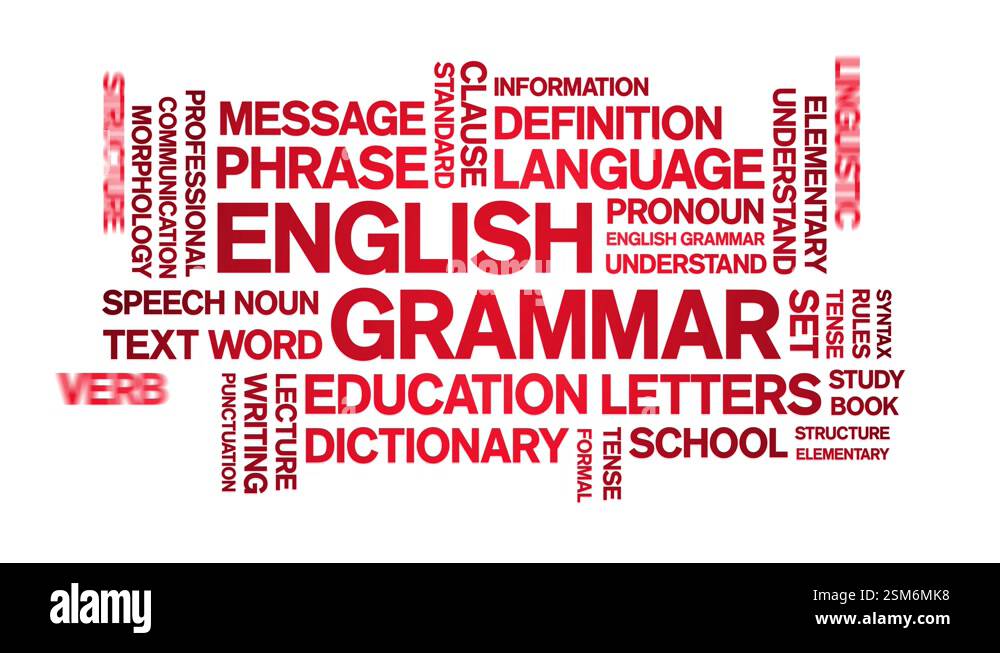 English Grammar animated word cloud,animation kinetic typography ...