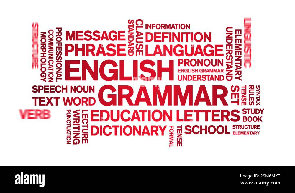 English Grammar animated word cloud,animation kinetic typography ...