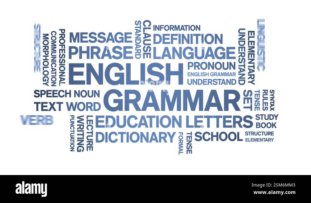 English Grammar animated word cloud,animation kinetic typography ...
