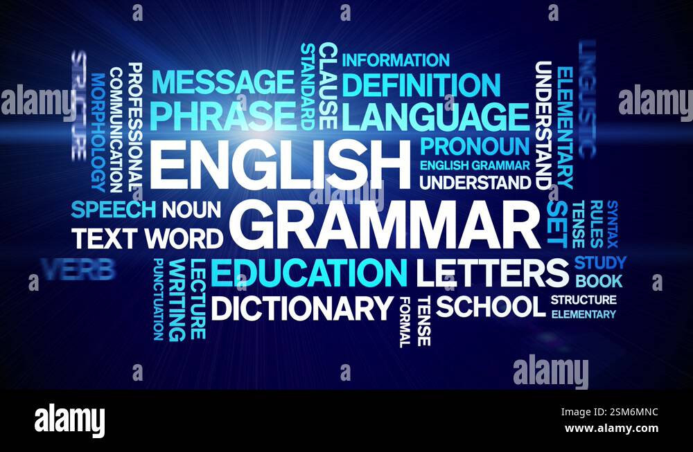 English Grammar animated word cloud,animation kinetic typography ...