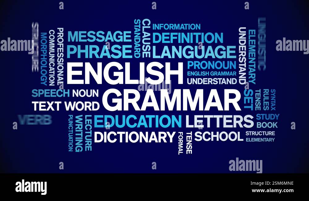 English Grammar animated word cloud,animation kinetic typography ...