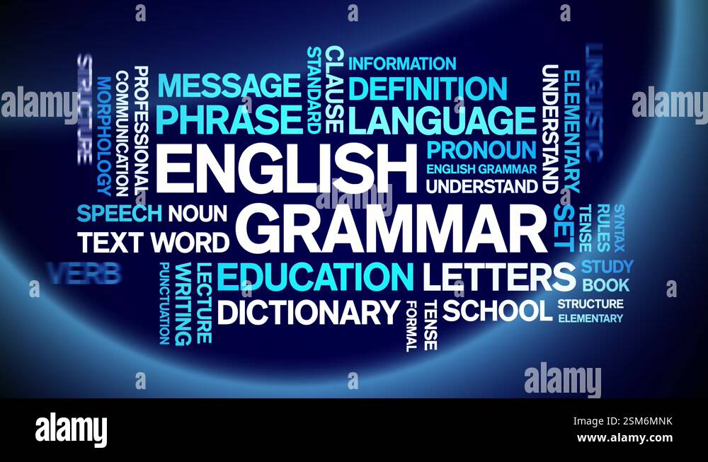English Grammar animated word cloud,animation kinetic typography ...