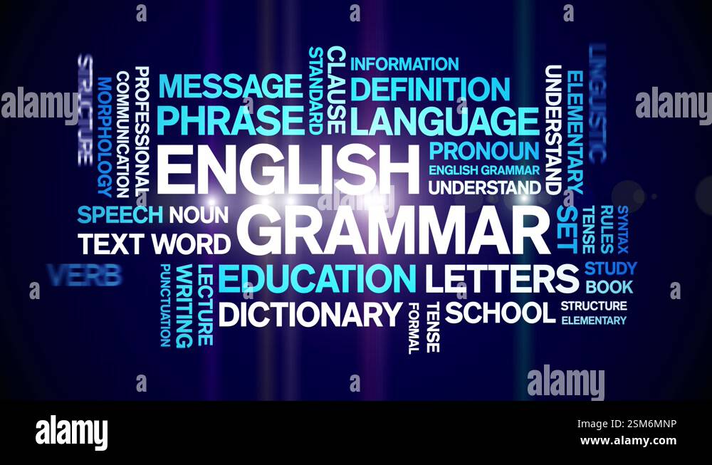 English Grammar animated word cloud,animation kinetic typography ...