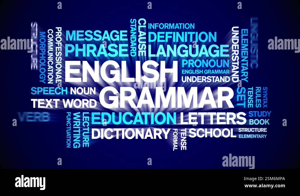 English Grammar animated word cloud,animation kinetic typography ...