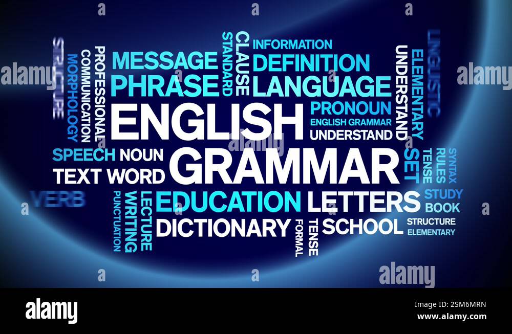 English Grammar animated word cloud,animation kinetic typography ...