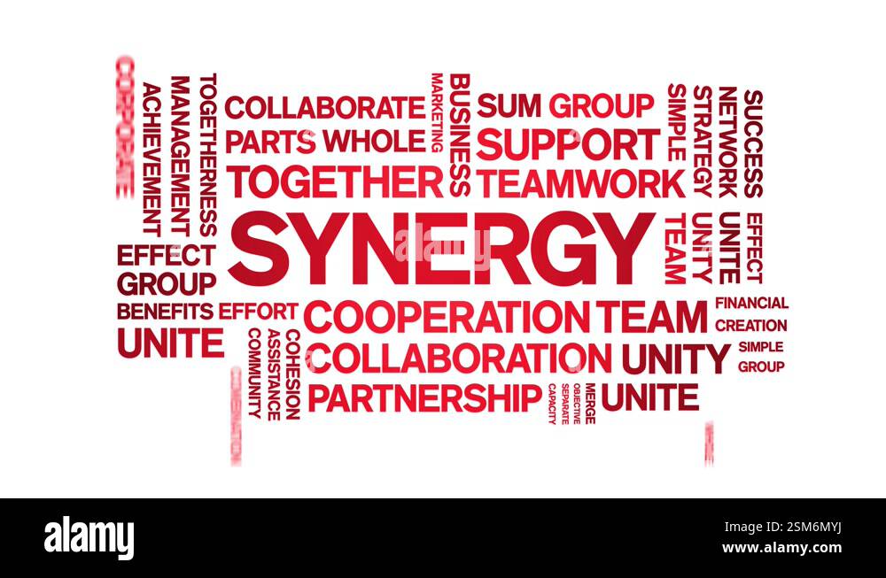 Synergy animated word cloud,animation tag text kinetic typography ...