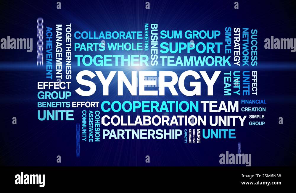 Synergy animated word cloud,animation tag text kinetic typography ...