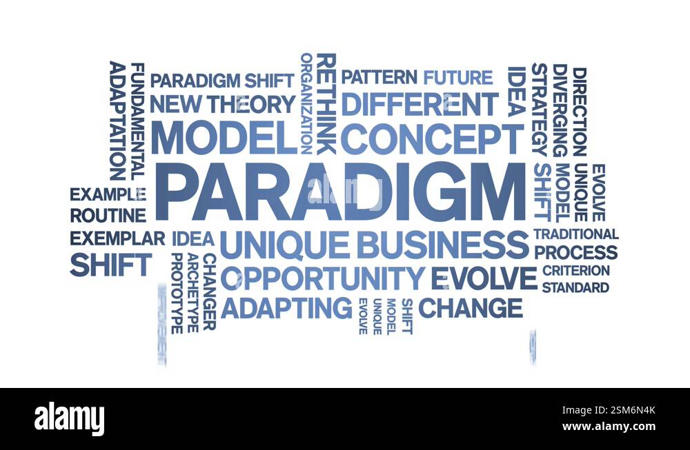 Paradigm animated word cloud,animation text kinetic typography seamless ...