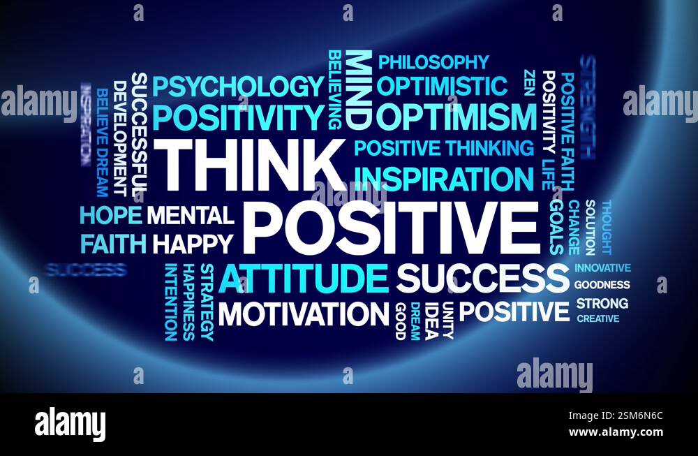 Think Positive animated word cloud,animation kinetic typography ...