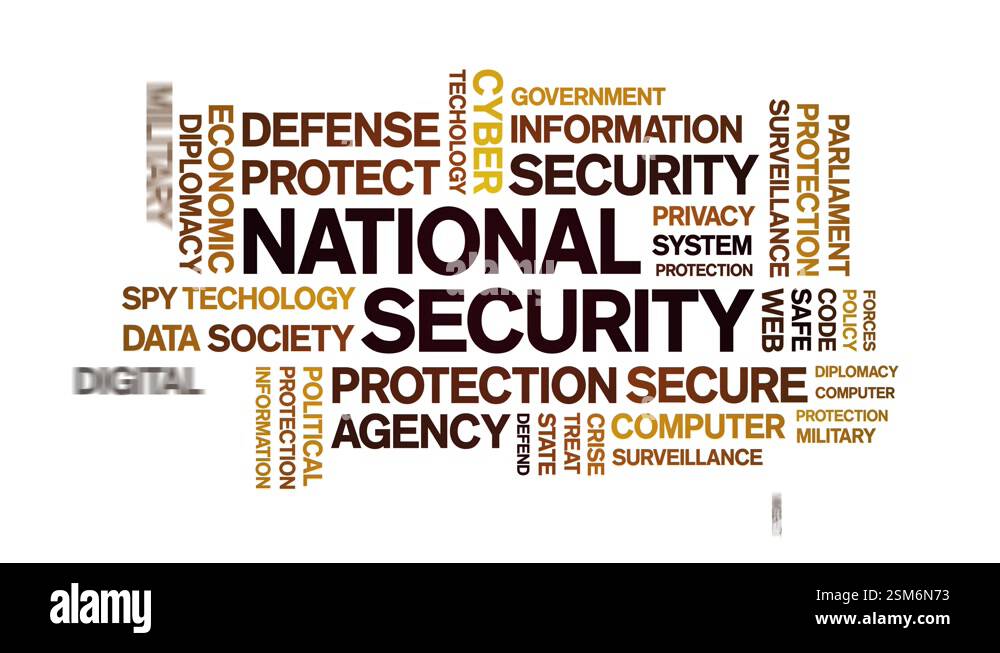 National Security animated word cloud,animation typography seamless ...