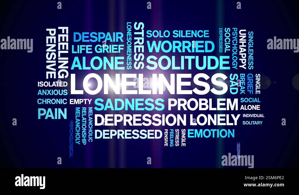 Loneliness animated word cloud,animation text kinetic typography ...
