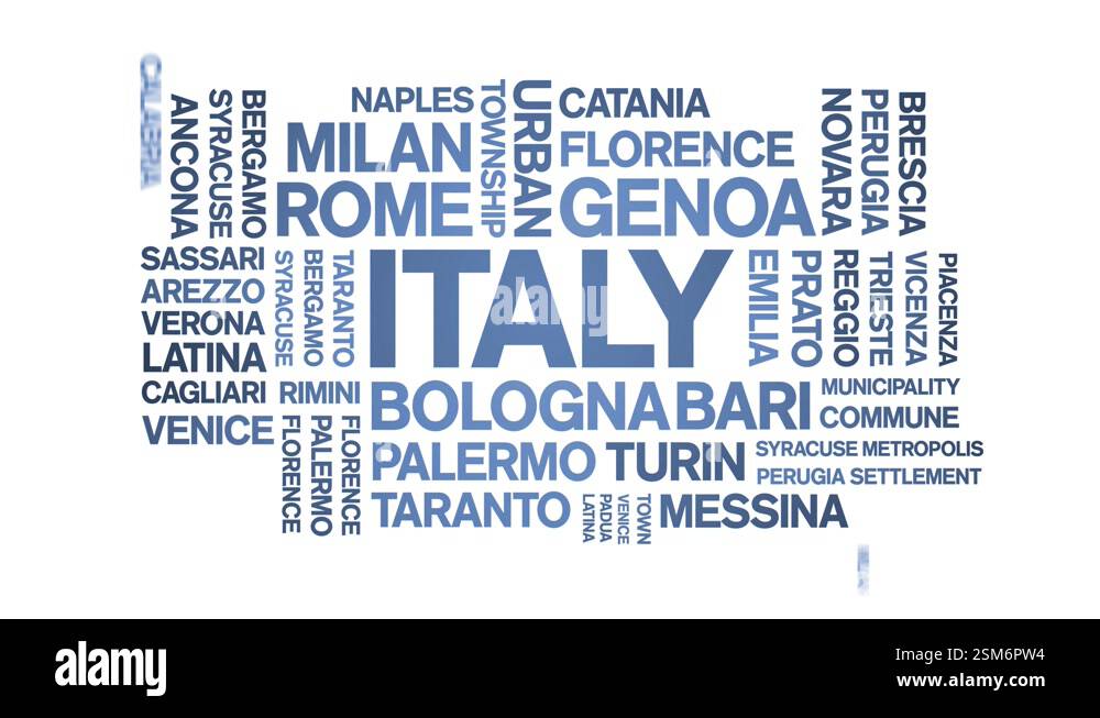 italy animated word cloud,animation Cities kinetic typography seamless ...