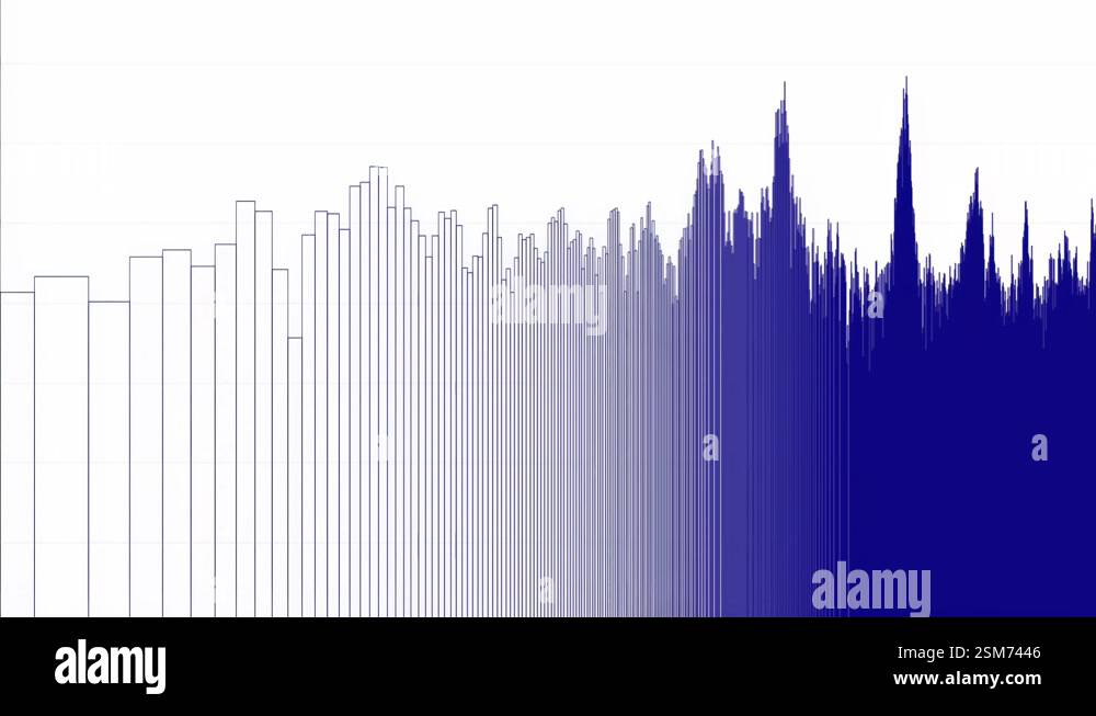 Analysis of an audio sound wave on the X frequency axis, blue bars over ...