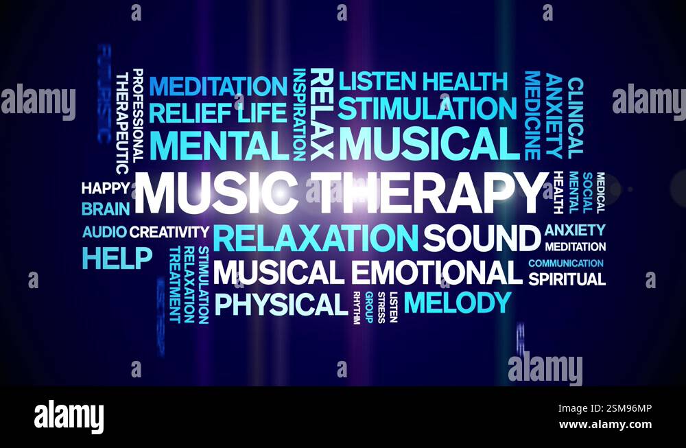 Music Therapy animated word cloud,animation kinetic typography seamless ...