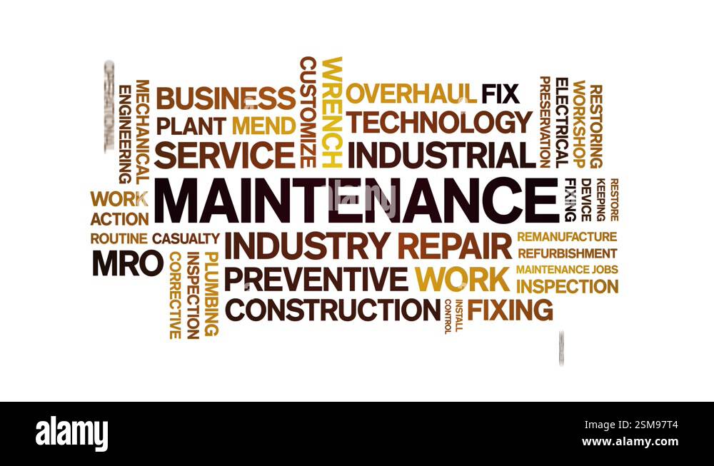 Maintenance animated word cloud,animation tag kinetic typography ...