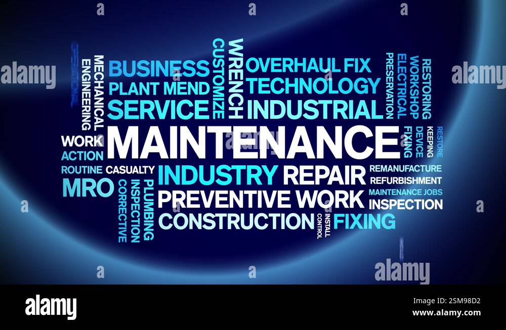 Maintenance animated word cloud,animation tag kinetic typography ...