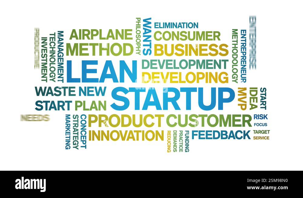 Lean Startup animated word cloud,animation tag kinetic typography ...