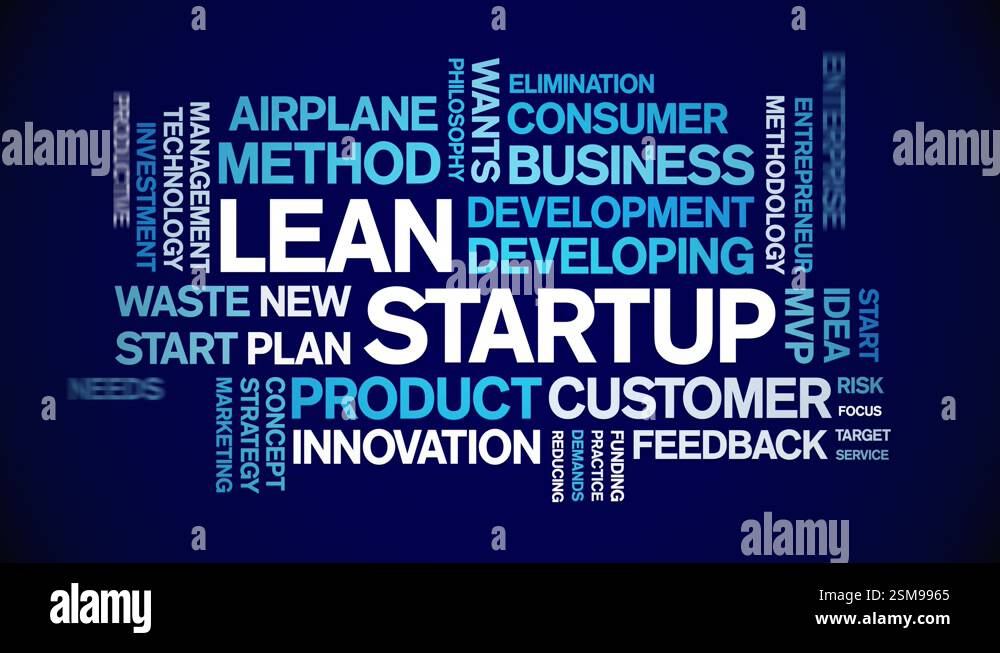 Lean Startup animated word cloud,animation tag kinetic typography ...