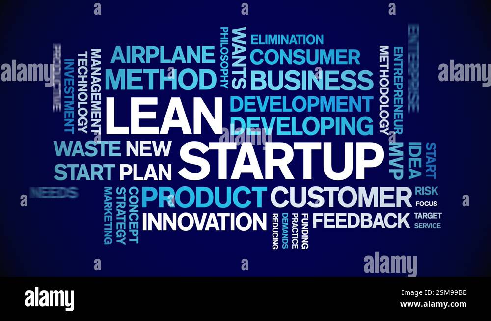 Lean Startup animated word cloud,animation tag kinetic typography ...