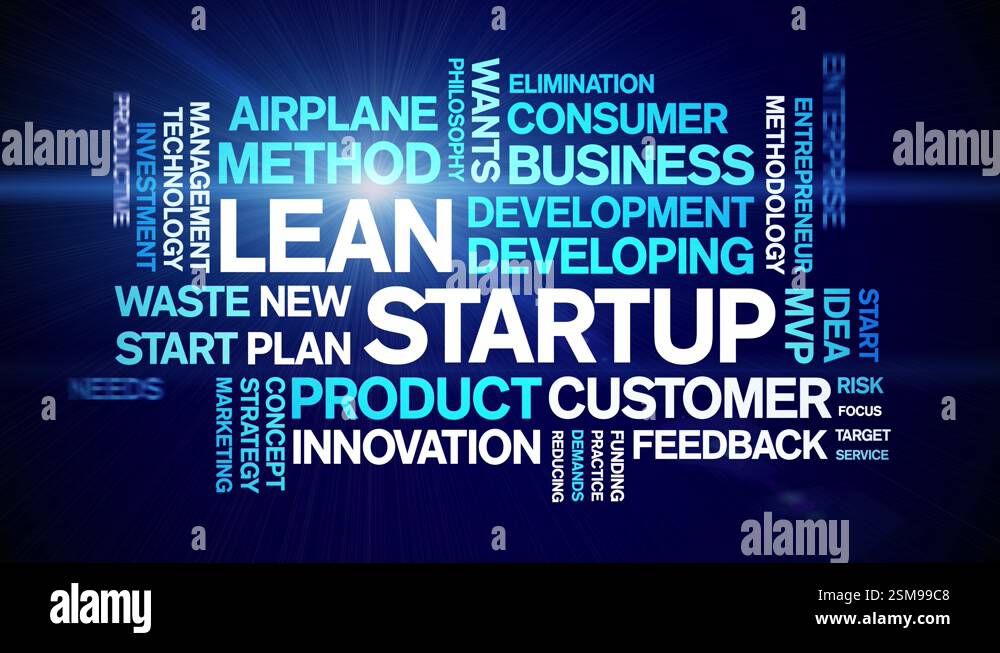 Lean Startup animated word cloud,animation tag kinetic typography ...