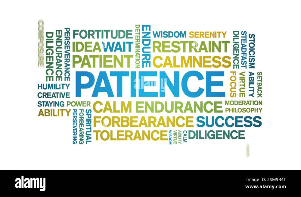 Patience animated word cloud,animation tag kinetic typography seamless ...