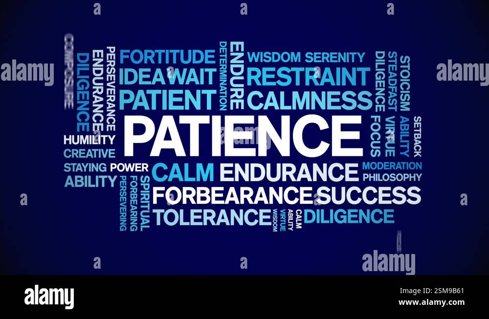 Patience animated word cloud,animation tag kinetic typography seamless ...