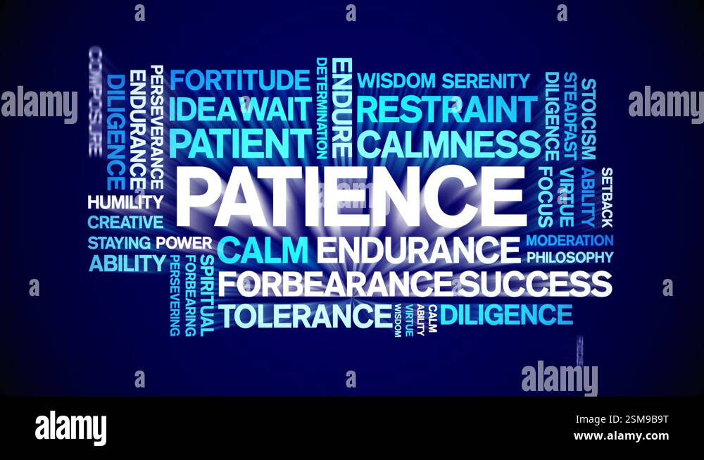 Patience animated word cloud,animation tag kinetic typography seamless ...