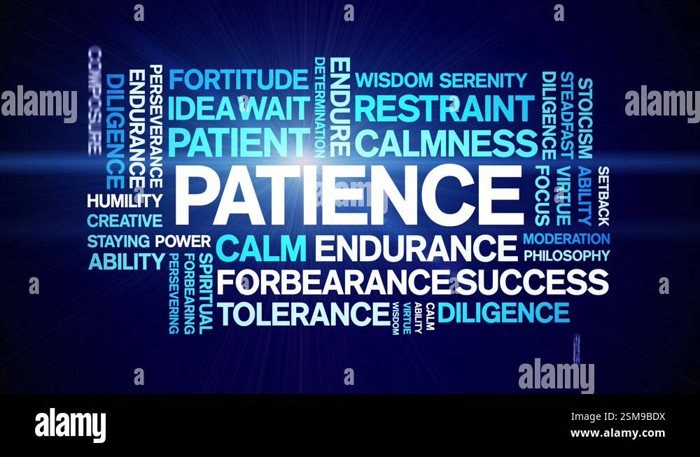 Patience animated word cloud,animation tag kinetic typography seamless ...