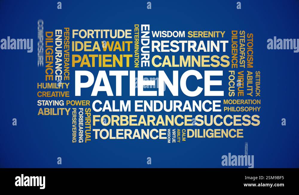 Patience animated word cloud,animation tag kinetic typography seamless ...