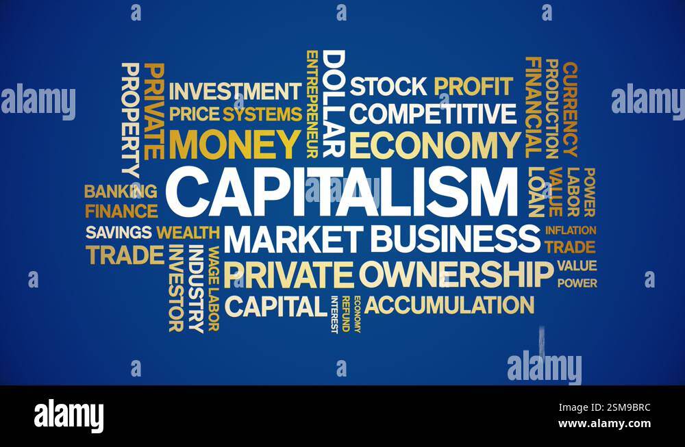 Capitalism animated word cloud,animation tag kinetic typography ...