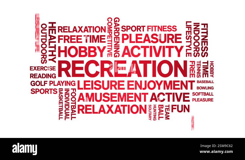Recreation animated word cloud,animation tag kinetic typography ...