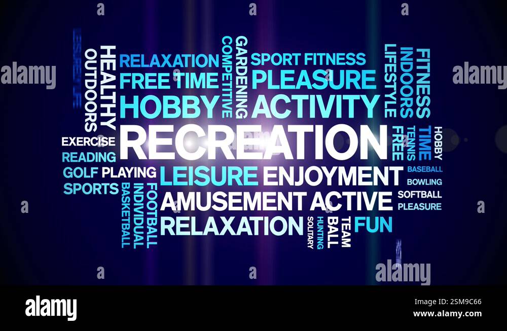 Recreation animated word cloud,animation tag kinetic typography ...