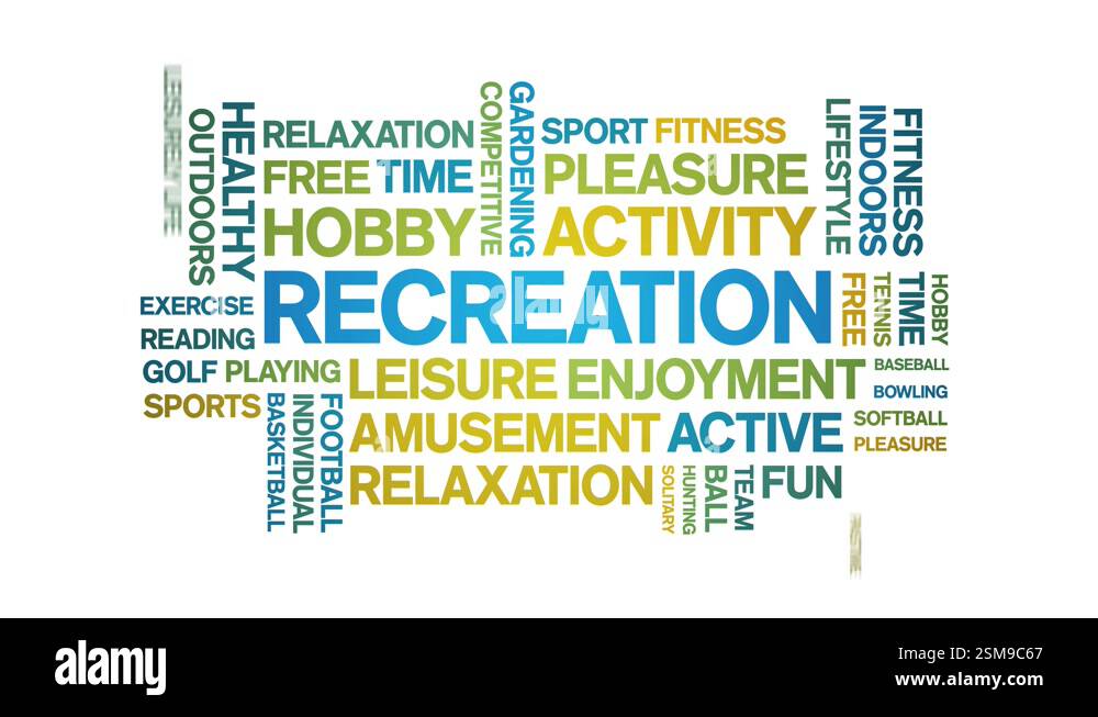 Recreation animated word cloud,animation tag kinetic typography ...