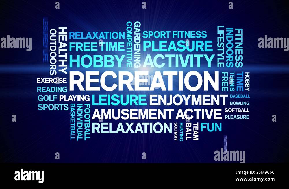Recreation animated word cloud,animation tag kinetic typography ...