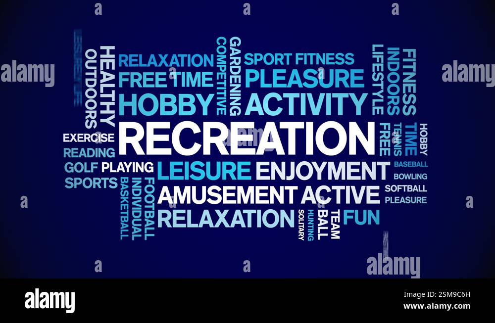 Recreation animated word cloud,animation tag kinetic typography ...