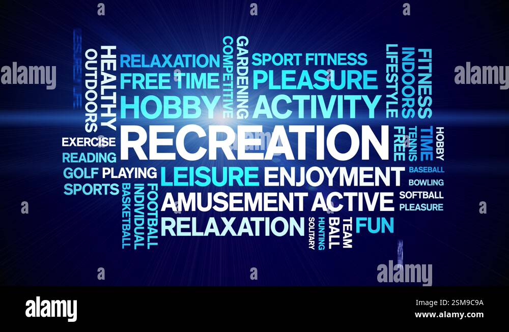 Recreation animated word cloud,animation tag kinetic typography ...