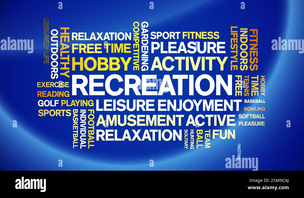 Recreation animated word cloud,animation tag kinetic typography ...